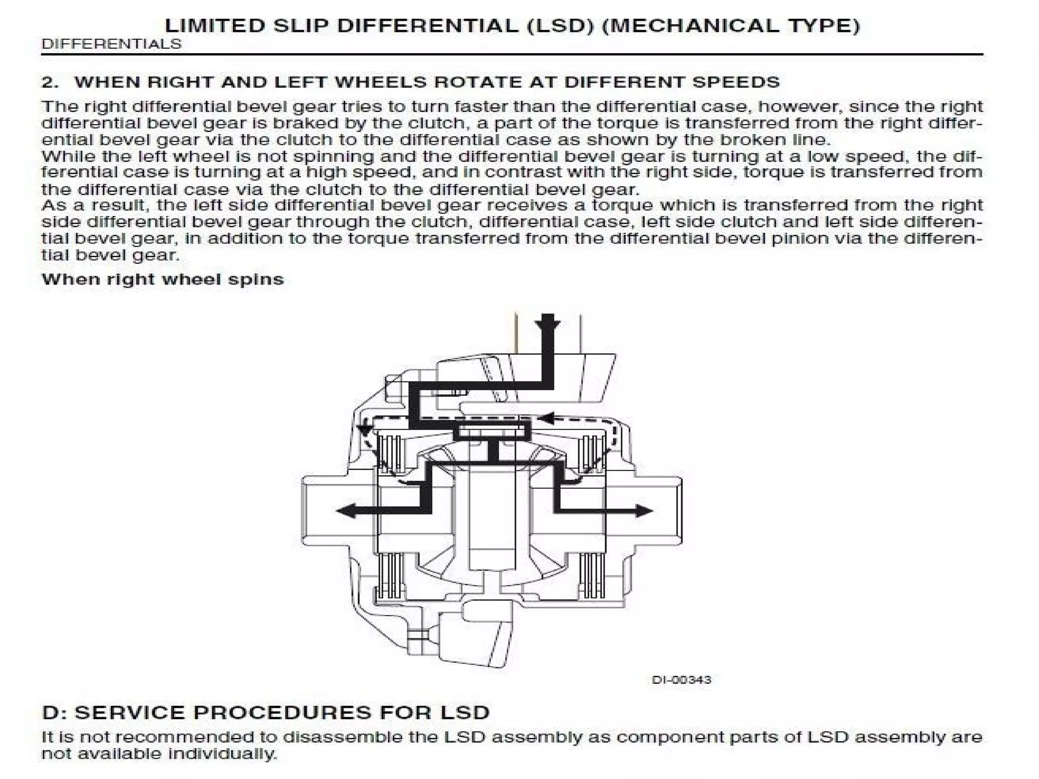 Limited slip differential | PPS