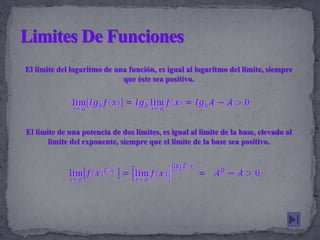 Limites de Funciones | PPSX