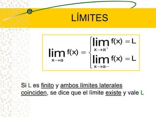 Limites | PPT