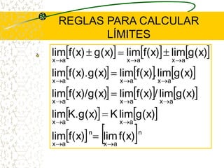 Limites | PPT