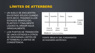 LIMITES DE ATTERBERG CIV 219 UMSA INGENIERIA CIVIL | PPTX