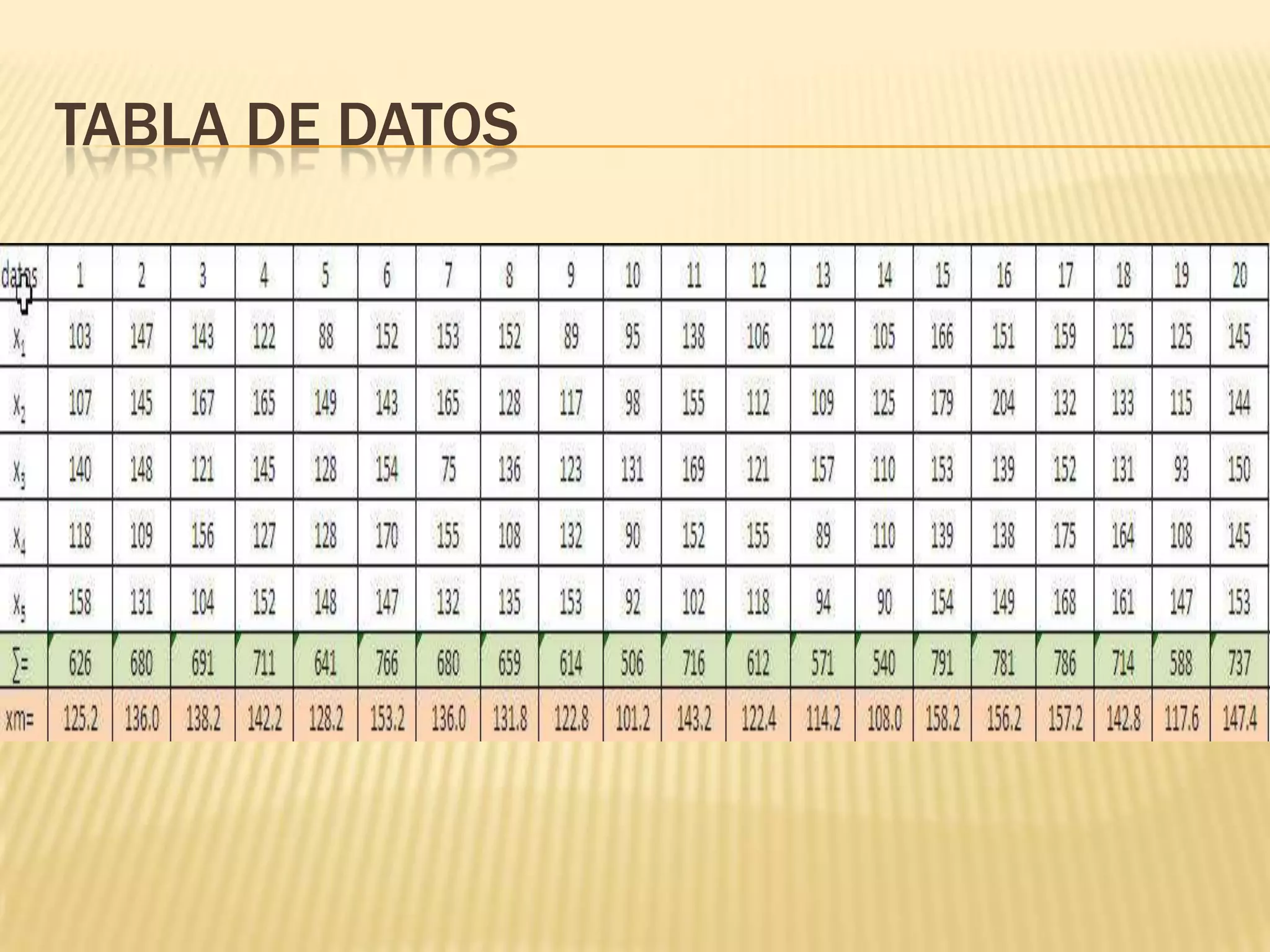 Limites de control | PPTX