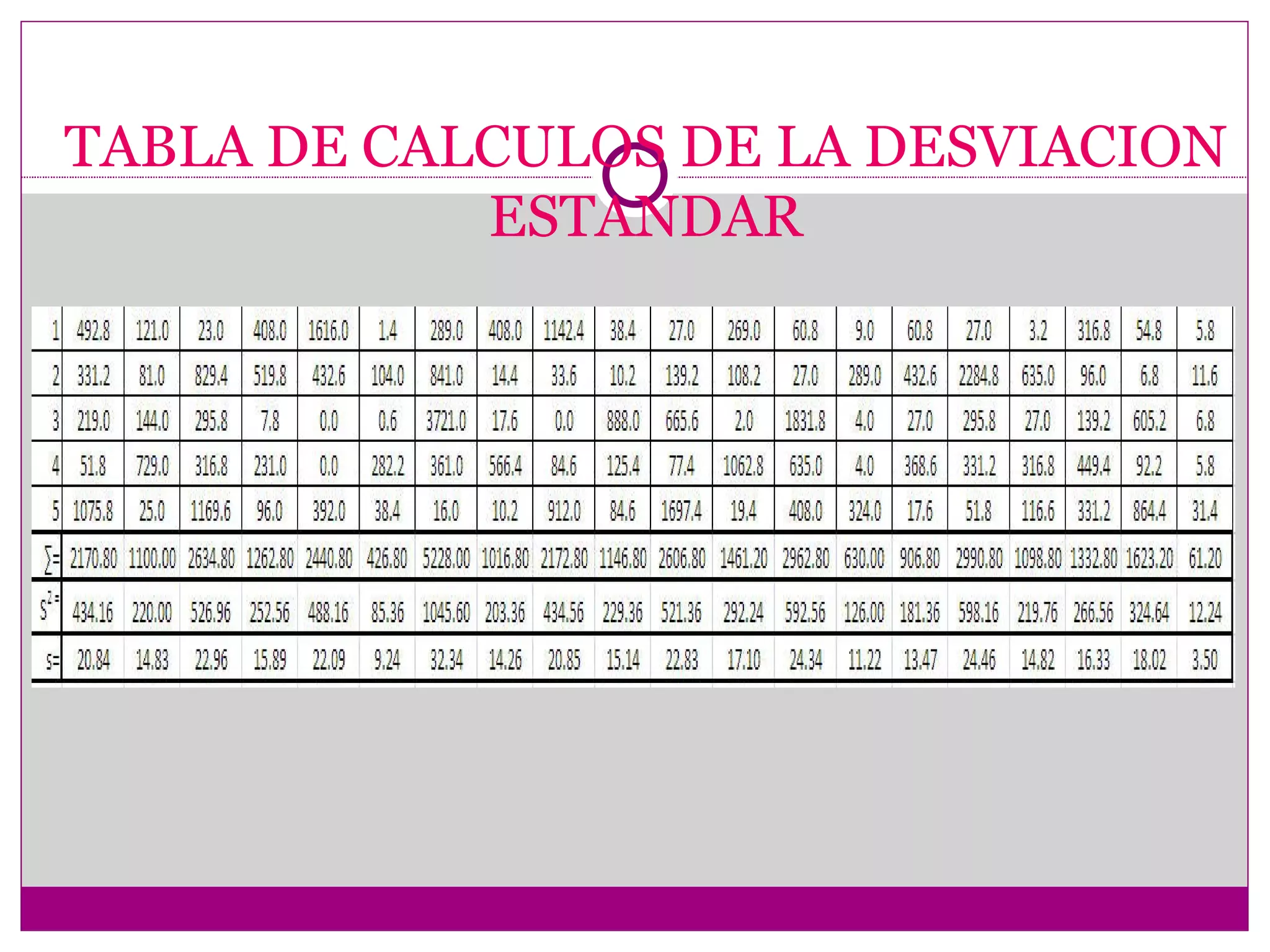 Limites de control | PPT