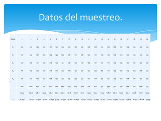 Limites de control para gráficos xr | PPTX