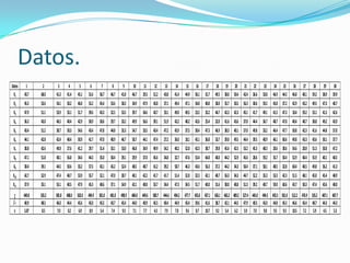 Limites de control para gráficos xr xs | PPTX