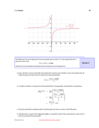 calculo diferencial Limites derivada Efraín Soto Apolinar | PDF