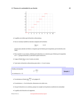 calculo diferencial Limites derivada Efraín Soto Apolinar | PDF