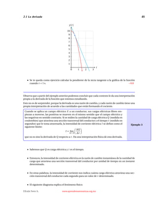 calculo diferencial Limites derivada Efraín Soto Apolinar | PDF
