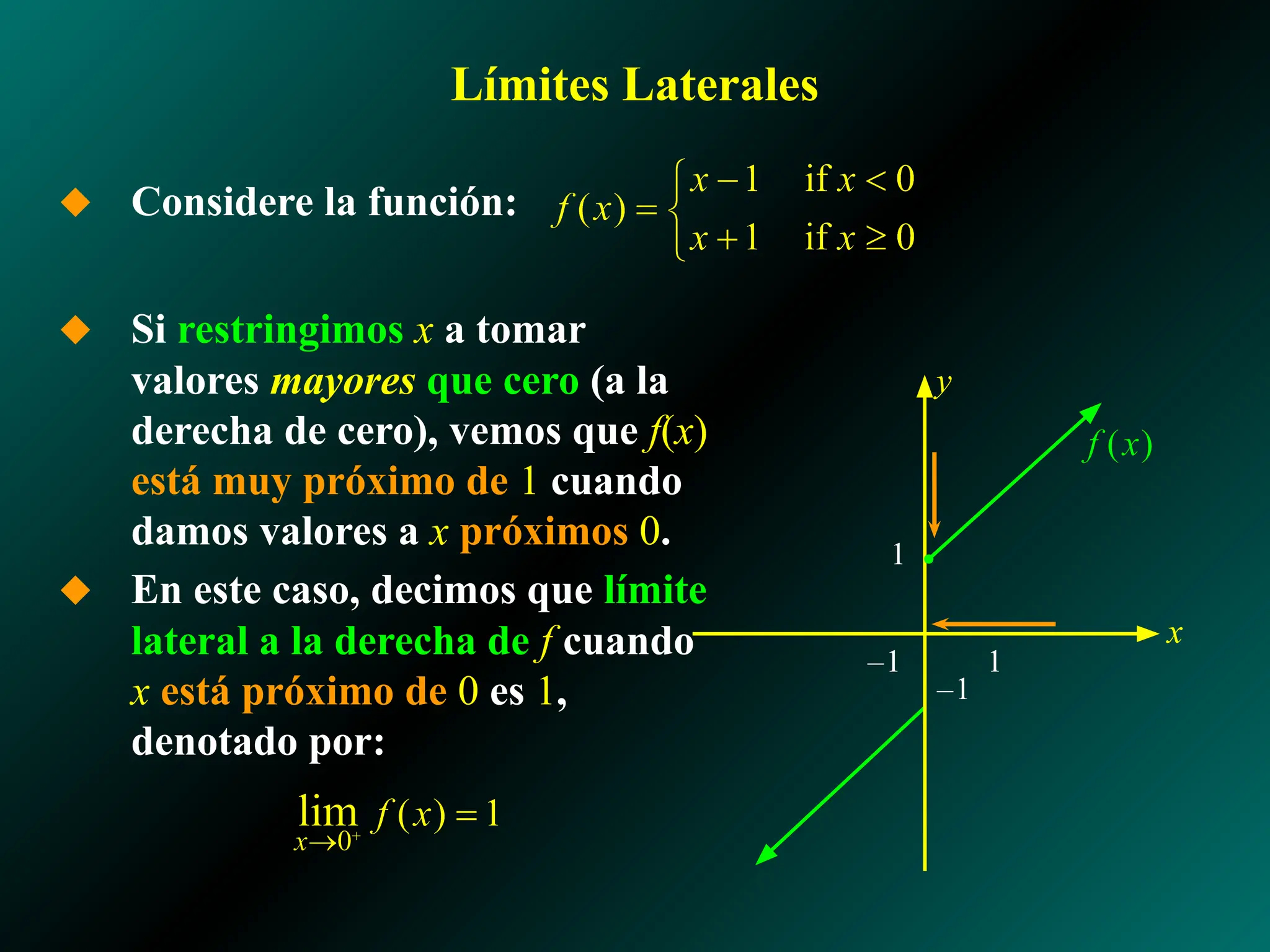 limites de una funcion cuadratica explicada con parabola | PDF