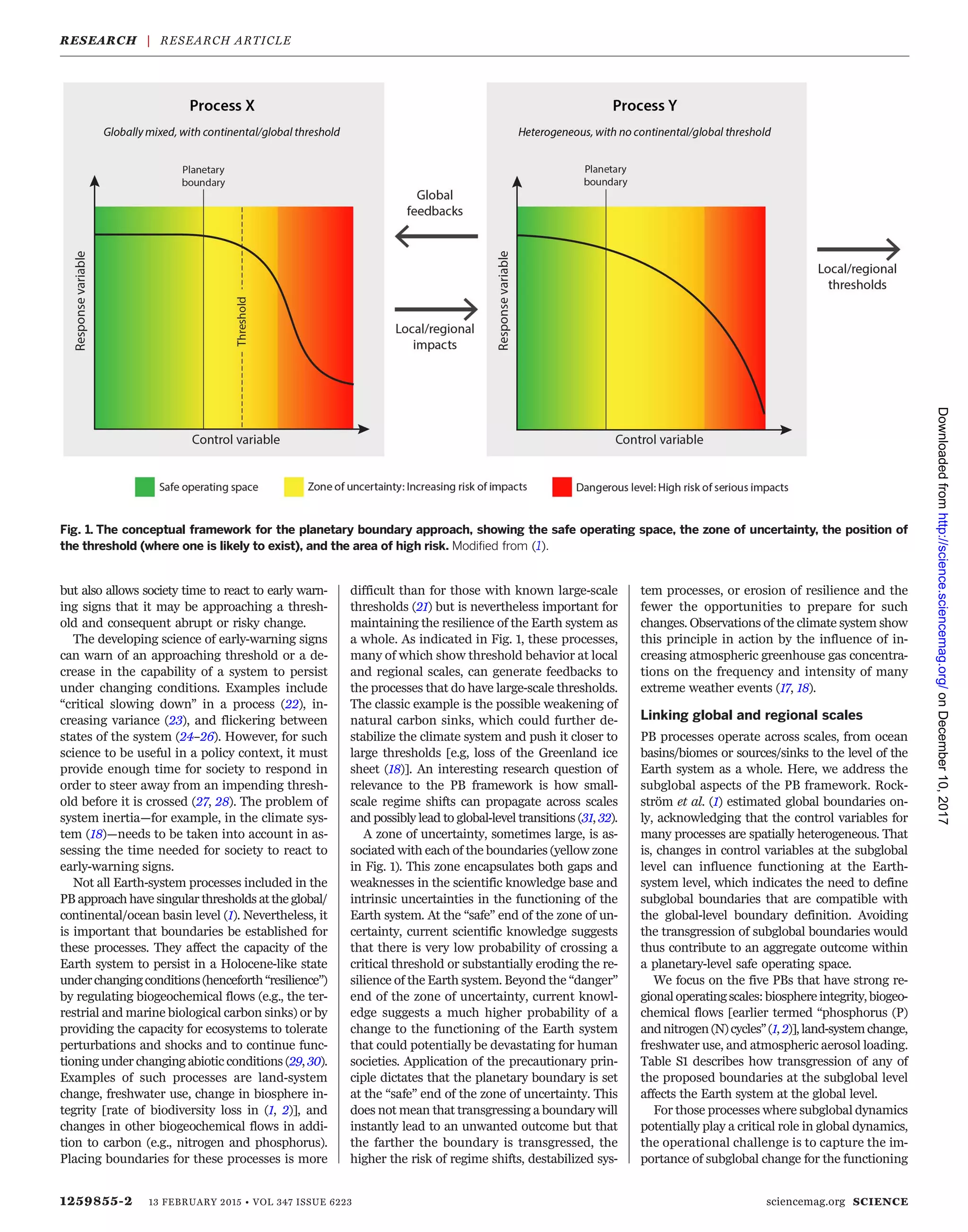 Limites planetarios planetary boundaries guiding human development on a ...