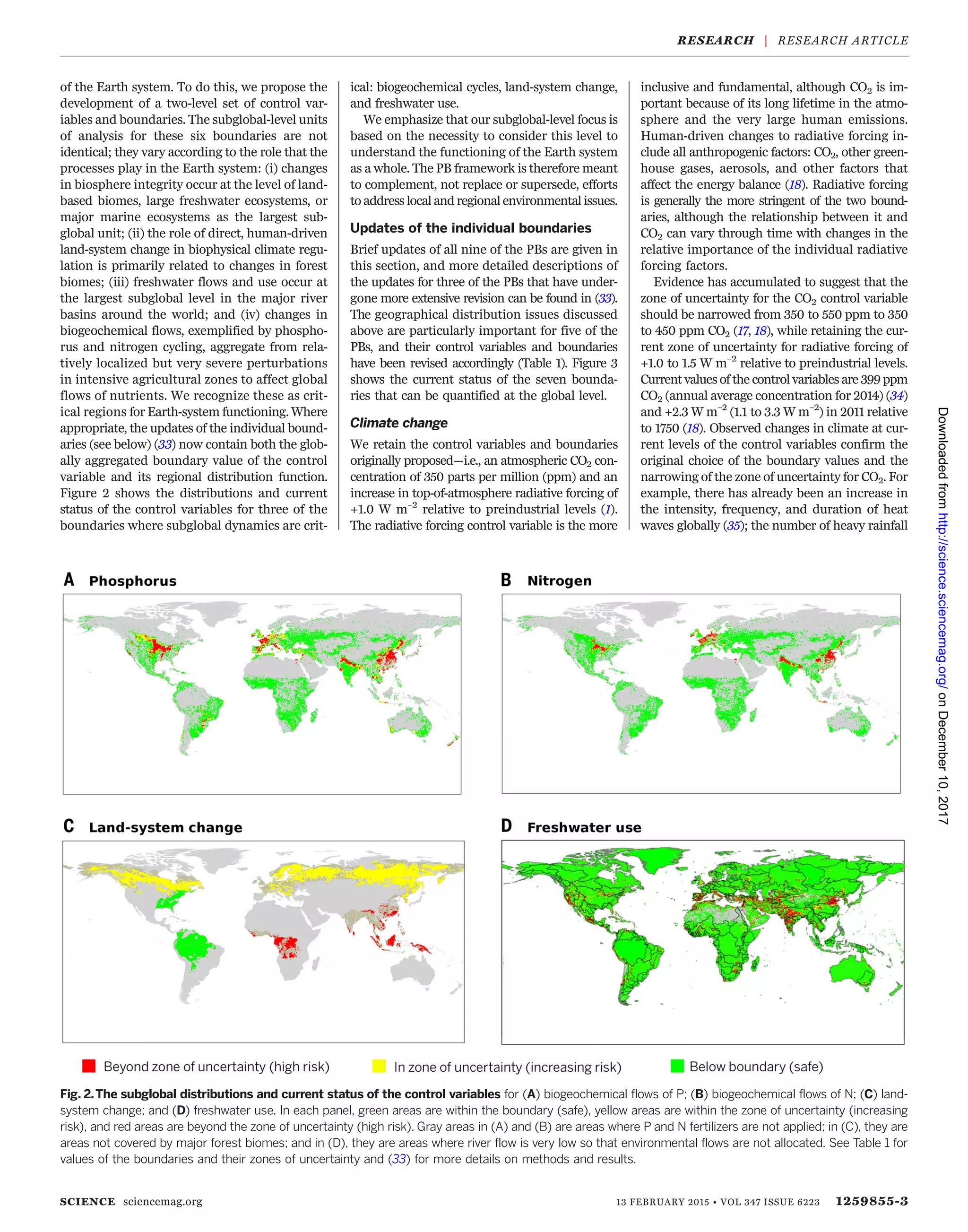 Limites planetarios planetary boundaries guiding human development on a ...