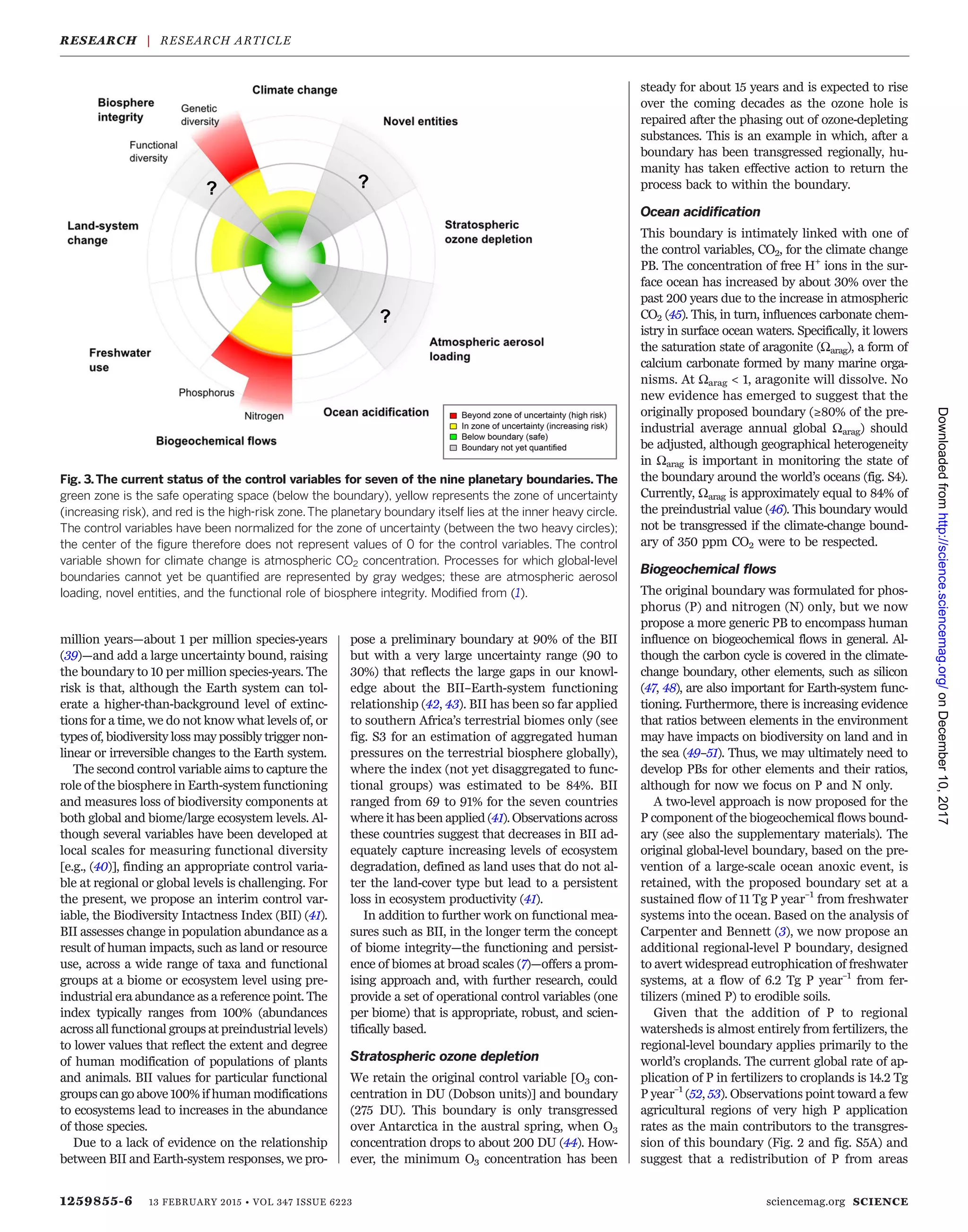 Limites planetarios planetary boundaries guiding human development on a ...