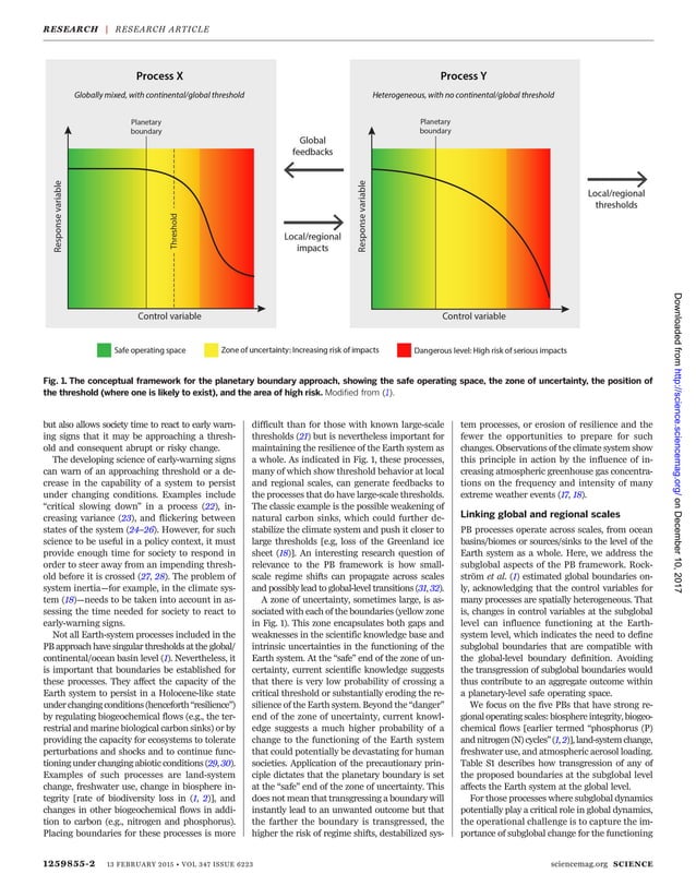 Limites planetarios planetary boundaries guiding human development on a ...