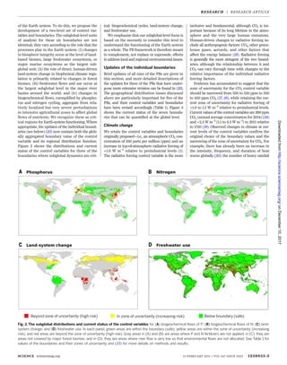 Limites planetarios planetary boundaries guiding human development on a ...