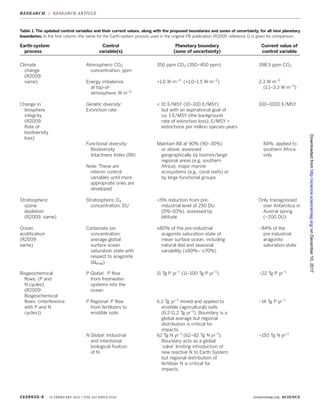Limites planetarios planetary boundaries guiding human development on a ...