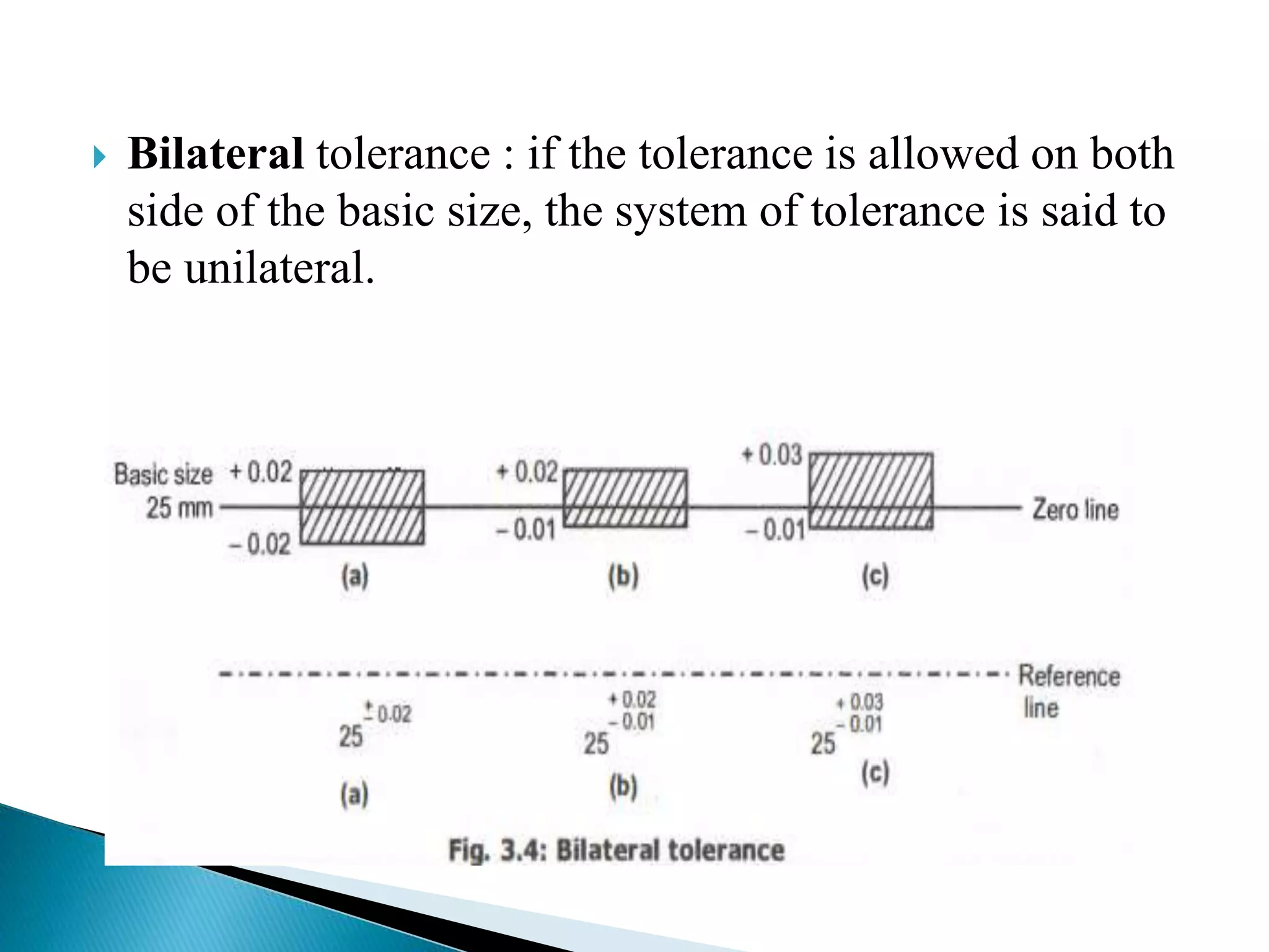 Fits and Tolerance | PPTX