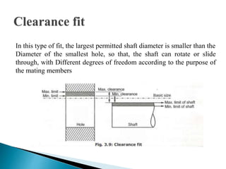 Fits and Tolerance | PPTX