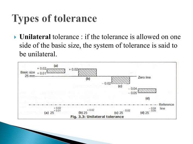 Fits and Tolerance | PPTX