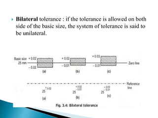Fits and Tolerance | PPTX