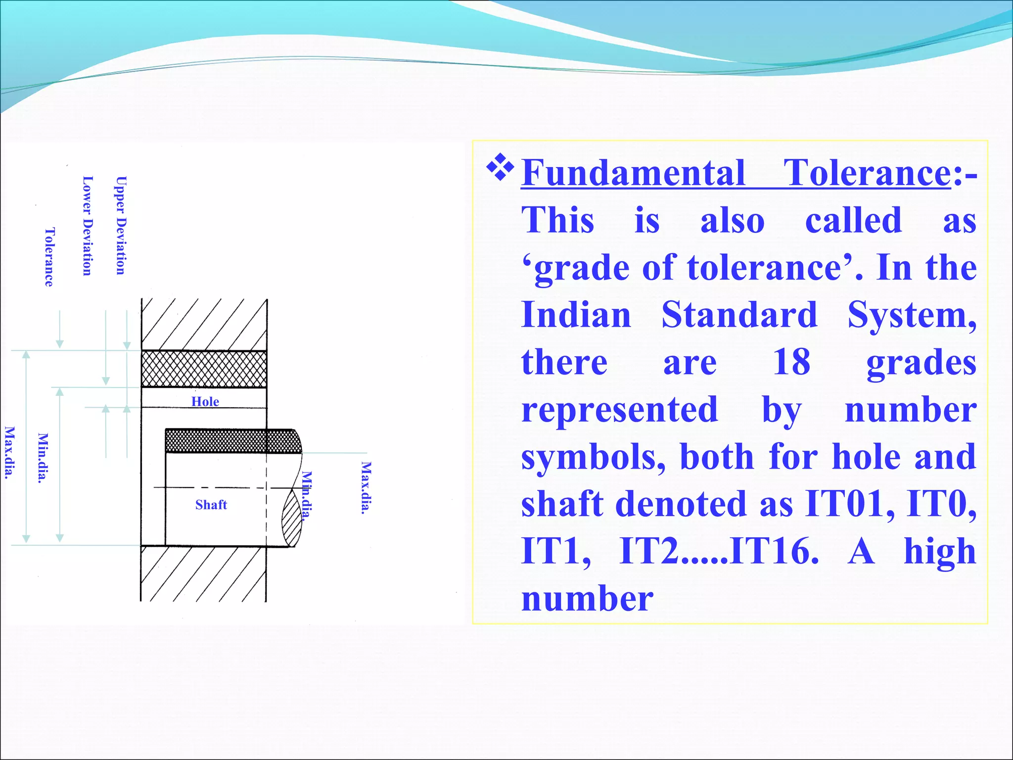 Limit, fit, tolerance | PPT