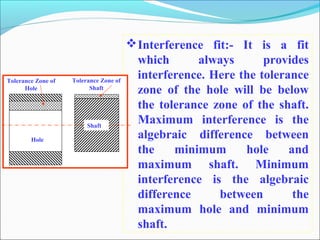 Limit, fit, tolerance | PPT