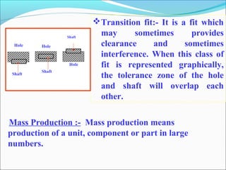 Limit, fit, tolerance | PPT
