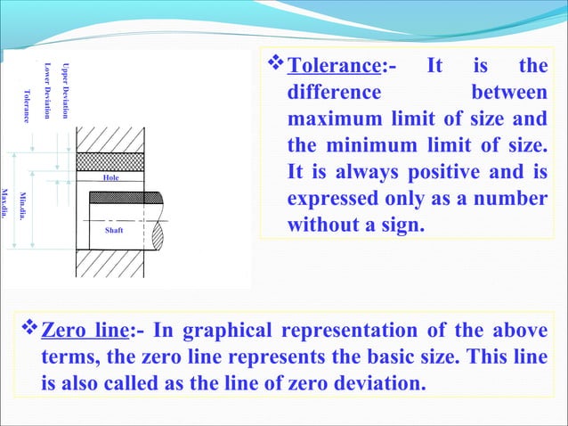 Limit, fit, tolerance | PPT | Physics | Science
