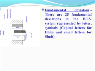 Limit, fit, tolerance | PPT