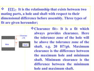 Limit, fit, tolerance | PPT
