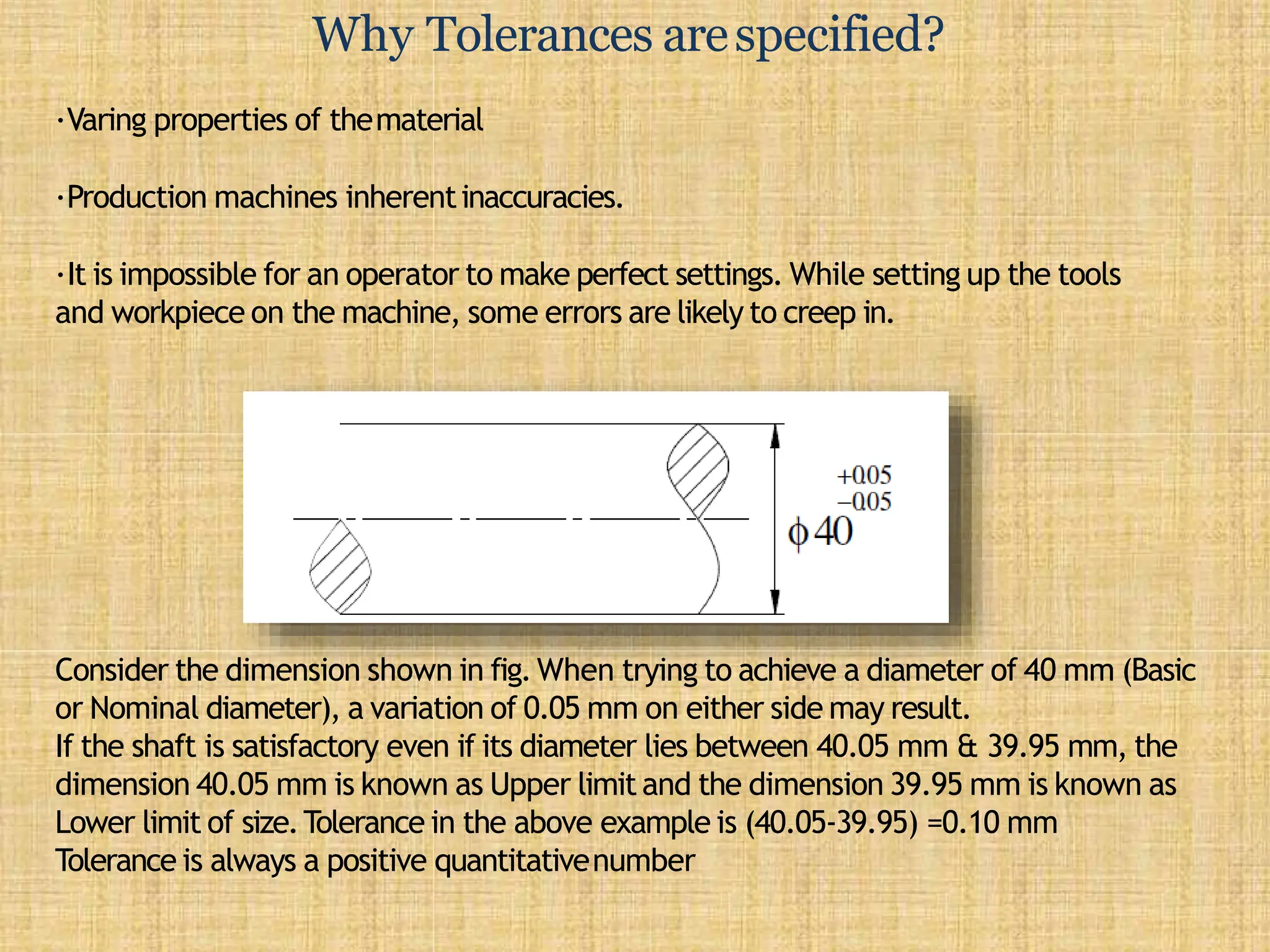 limit fit tolerance-SPU.pptx
