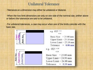 limit fit tolerance-SPU.pptx
