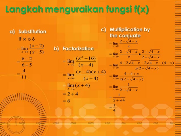 Limit Function Xi Ips Ppt