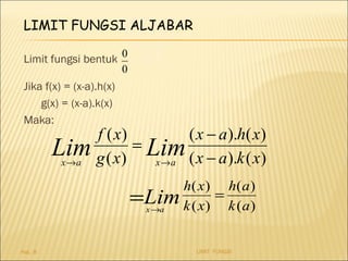 Limit fungsi | PPT
