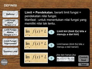 Limit fungsi... | PPT