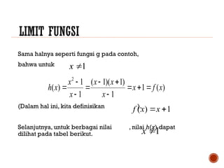 Limit dan Fungsi merupakan materi matematika | PPTX