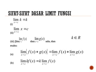 Limit dan Fungsi merupakan materi matematika | PPTX