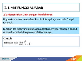 materi Limit Fungsi kelas 12 kurikulum merdeka | PPTX