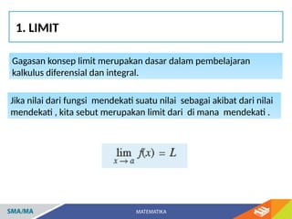 materi Limit Fungsi kelas 12 kurikulum merdeka | PPTX