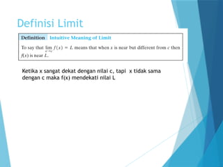 Matematika Limit Fungsi (Calculus ).pptx