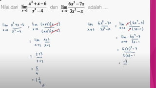 LIMIT FUNGSI ALJABAR.pptx