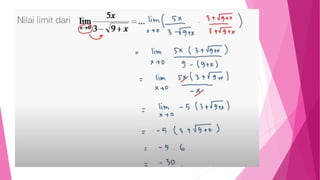 LIMIT FUNGSI ALJABAR.pptx