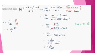LIMIT FUNGSI ALJABAR.pptx