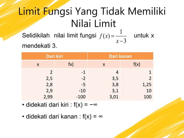 limit_fungsi_aljabar.pptx