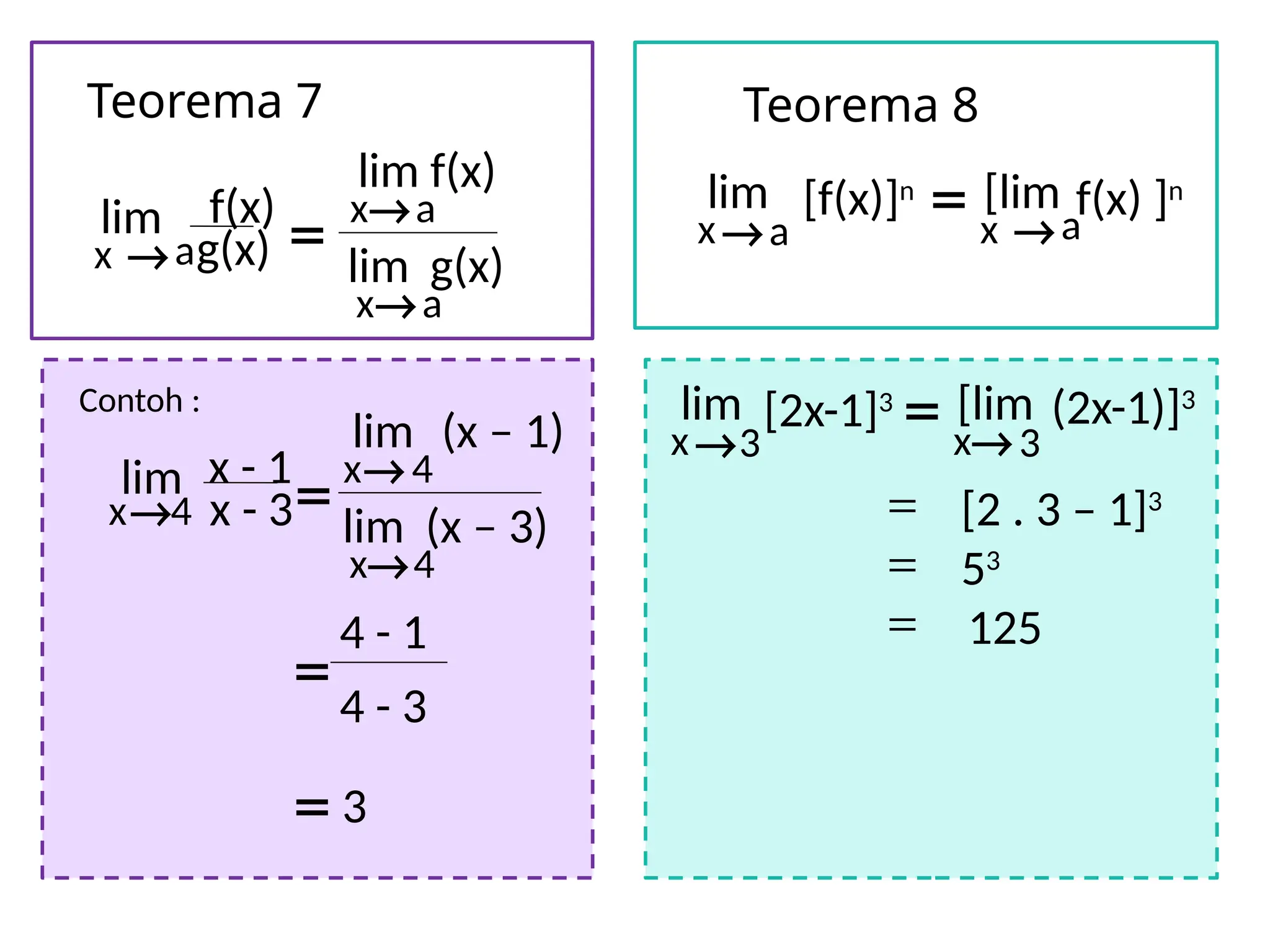 limit_fungsi_aljabar MATEMATIKA FARMASI UIM | PPTX