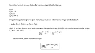LIMIT FUNGSI EKONOMI matematika ekonomi.pptx