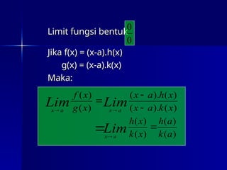 Materi Limit Fungsi SMA/SMK/Madrasah Aliyah.ppt