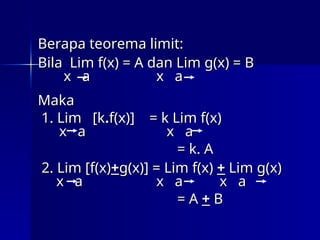 Materi Limit Fungsi SMA/SMK/Madrasah Aliyah.ppt