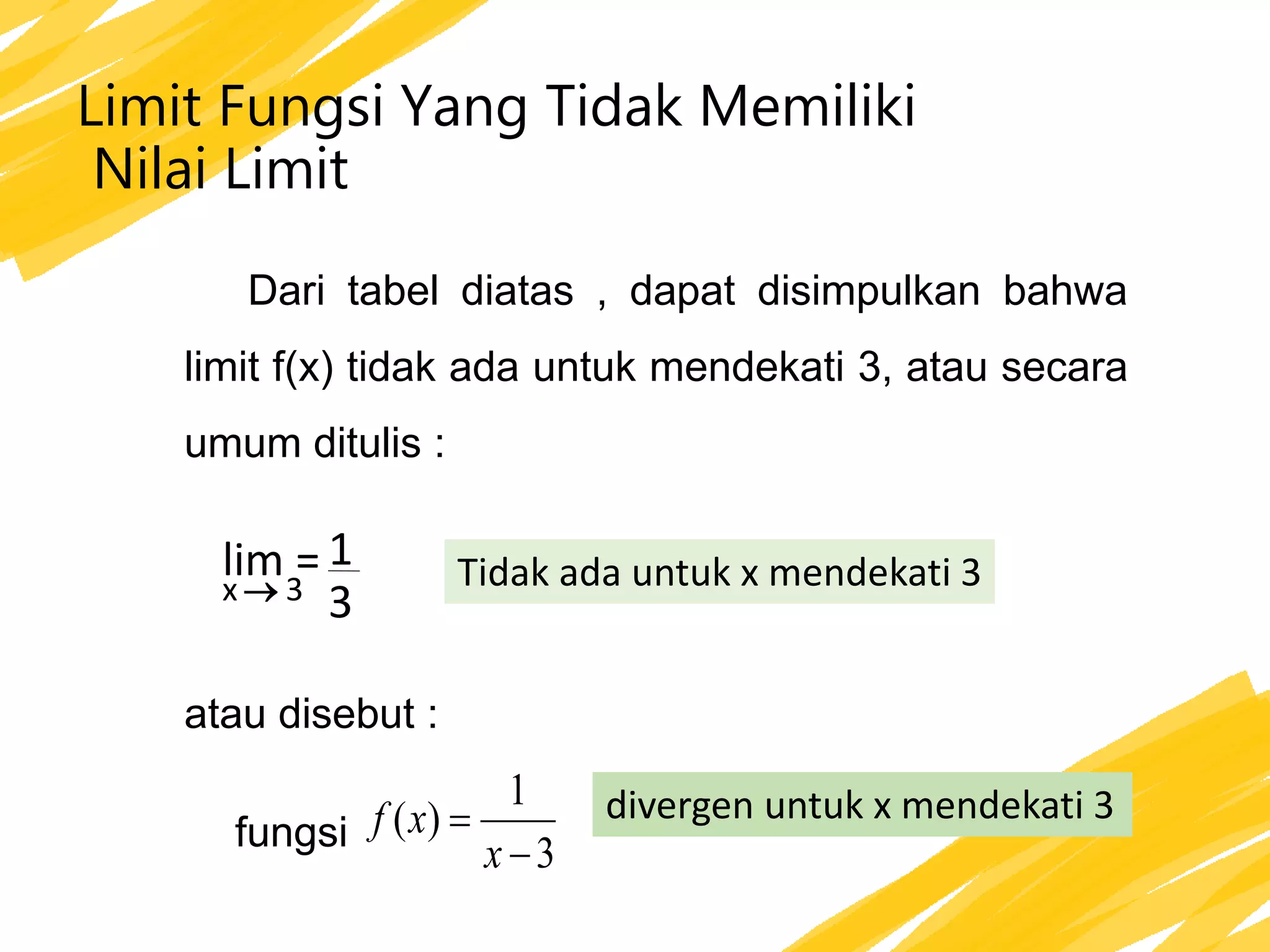 Limit Fungsi Kelas XI MTKW.pptx