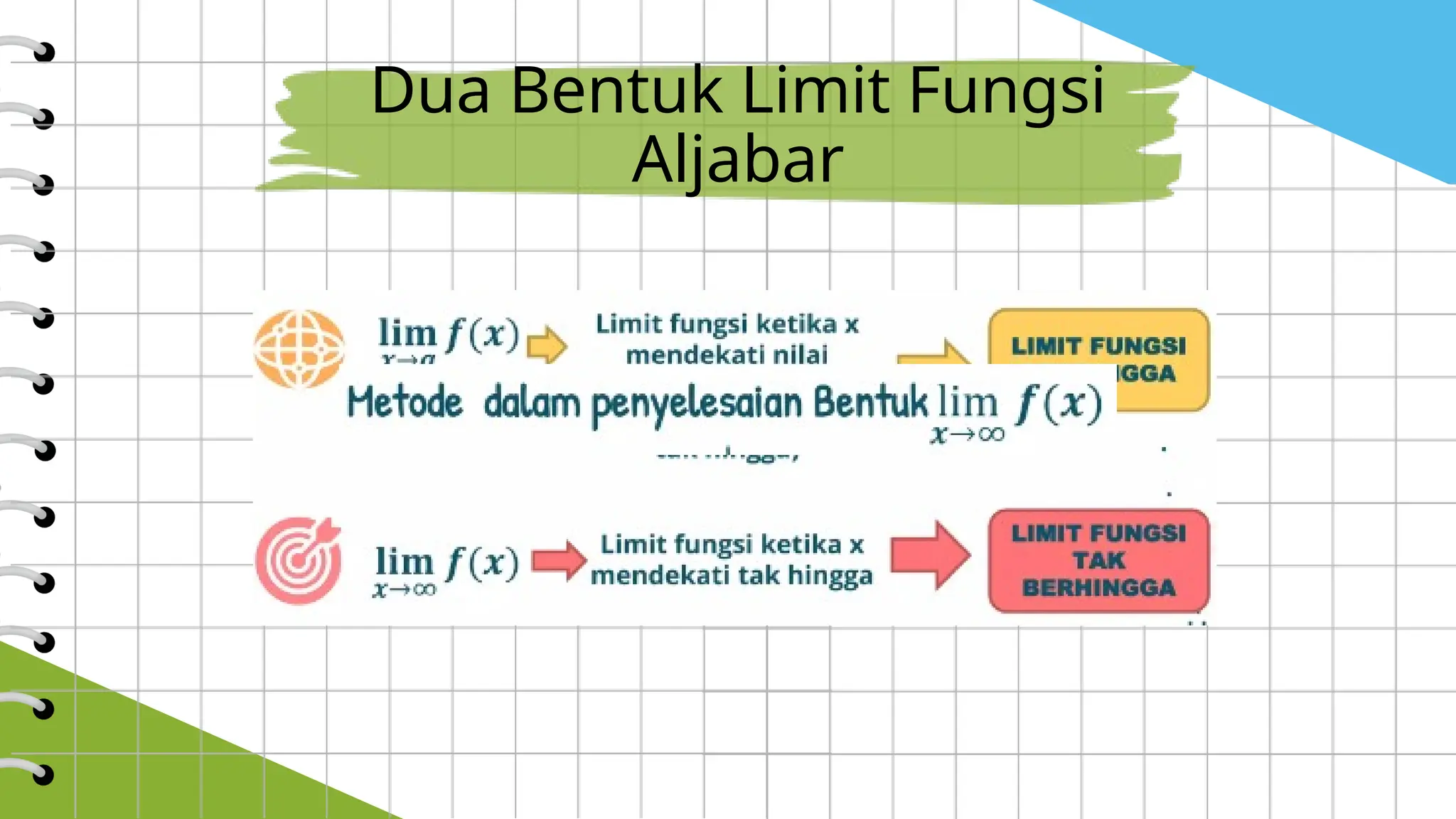 Matematika peminatan Limit Fungsi Tak Hingga.pptx