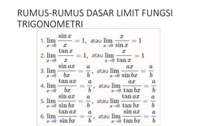 LIMIT FUNGSI TRIGONOMETRI.pptx